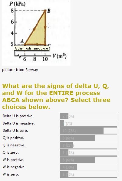 Jacobs Physics: March 2010