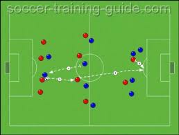 Sports World: Strategies and Tactics in Soccer