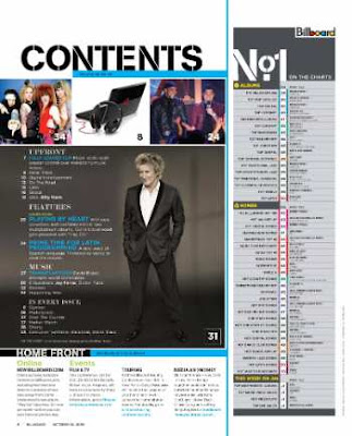 Lauren Gray's Magazine: Researching Existing Media Products