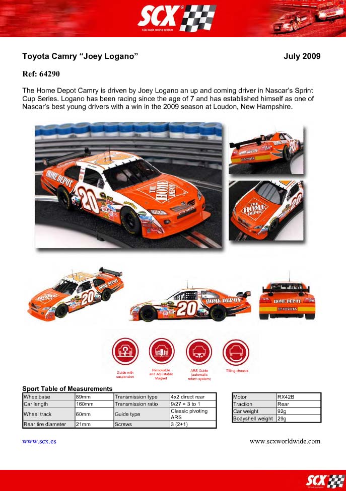 ManicSlots' slot cars and scenery: NEWS: SCX Nascar