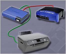 Penjahat Komputer dan Jaringan: Network Print Server Device