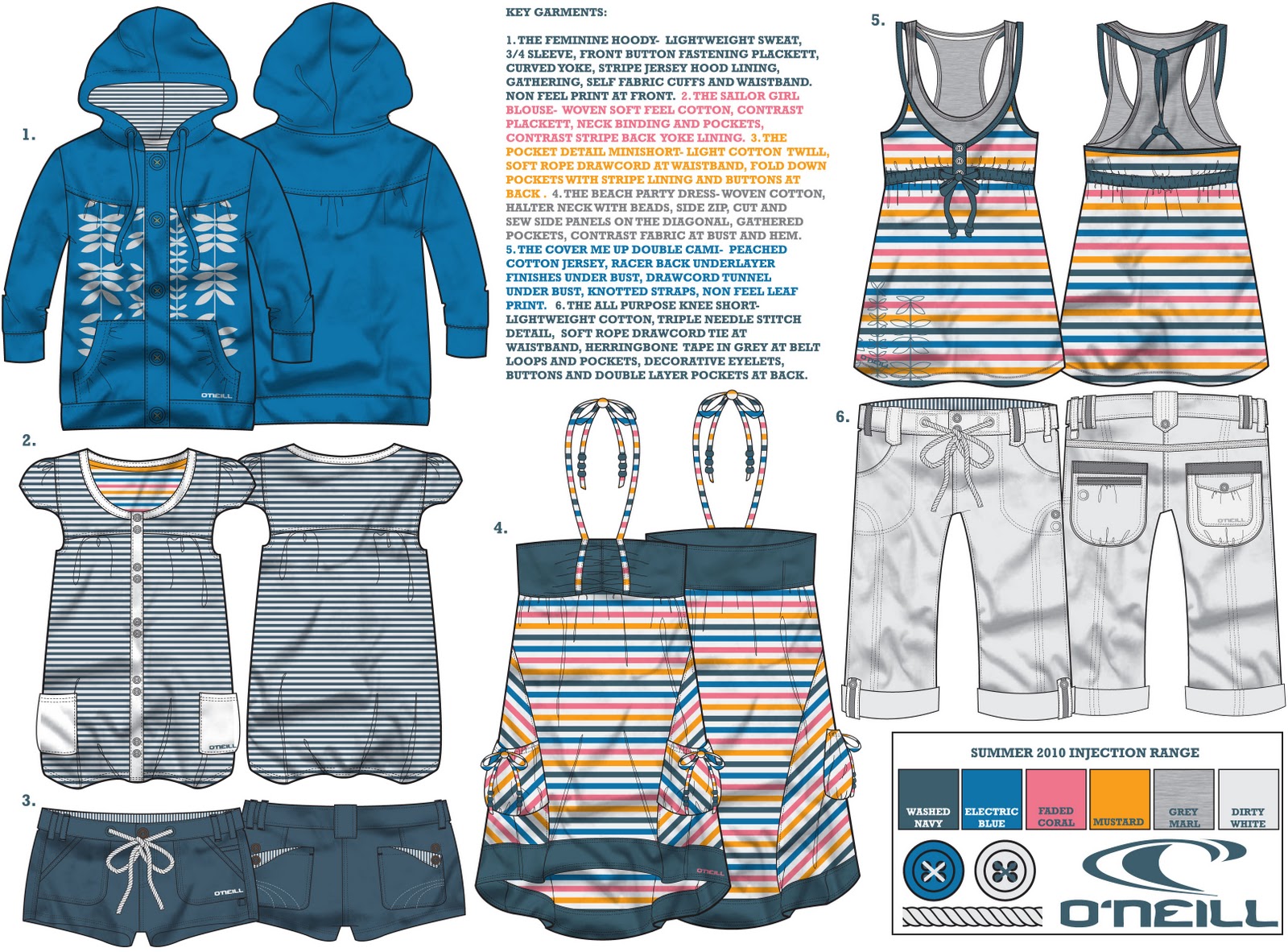 ALEXIS E.C. LLOYD creative and technical fashion design: Project in the ...