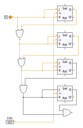 Low Tech Binary Counters