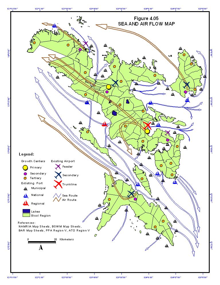 A Cartographical World: Flow Map