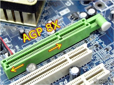 Arquitectura para gráficos y multimedia: 3.h Comparación de PCI-Express ...