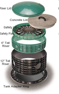 San Fernando City Septage: BHW Outreach Message 1 - Septic Tank Cleanouts