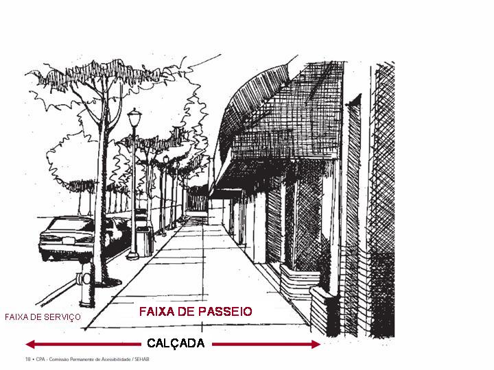 INCLUA-SE!: - Largura do passeio.