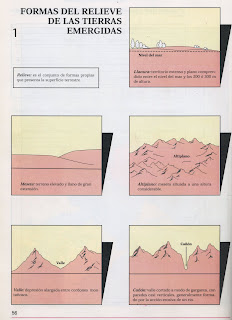 Actividades-Geografía 1º a 5º: Primer Año