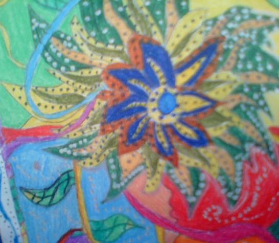 Semekar Kasih: PENDIDIKAN SENI VISUAL - CORAK BATIK