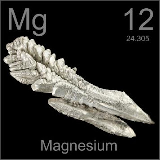 Magnesium Facts: Element Magnesium and its properties