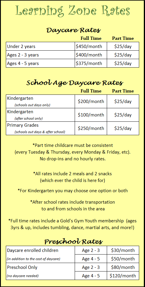 Learning Zone: Tuition