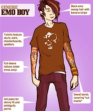 crazy underground: emo : lifestyle & culture