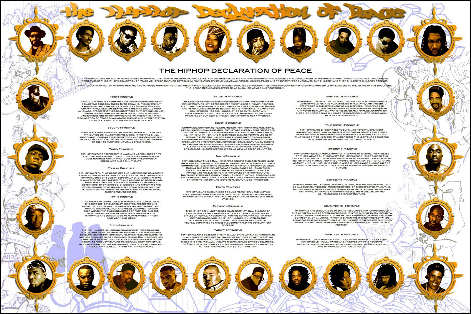 Agent White Hawk: The HipHop Declaration of Peace