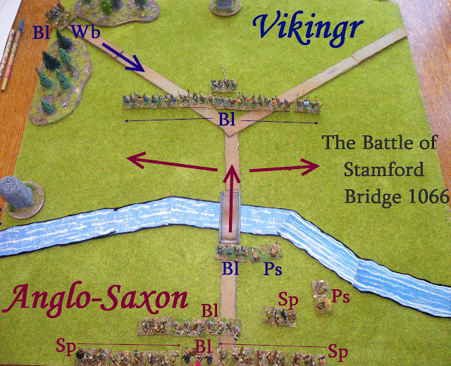 MrFarrow2u (plus Jack & Amys!!) DBA Page: DBA Battle of Stamford Bridge ...