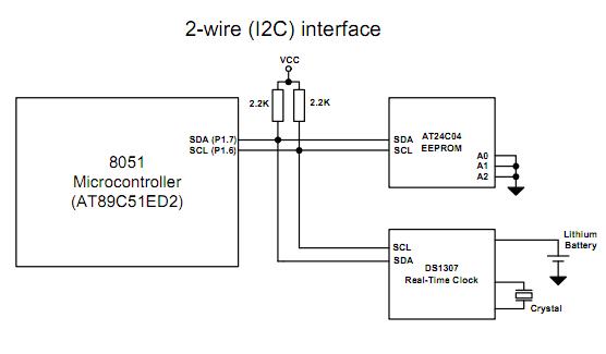 8051 Interfacings: GENERAL