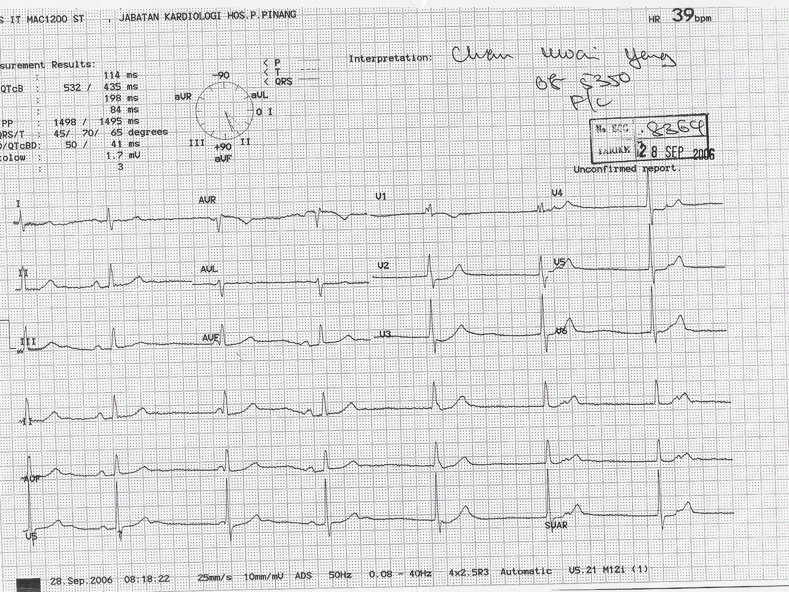 Official Blog of MSA Volgograd: May 2010