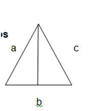 EL IDIOM@ UNIVER$@L DE L@ MU$IC@: Construcción de triángulos