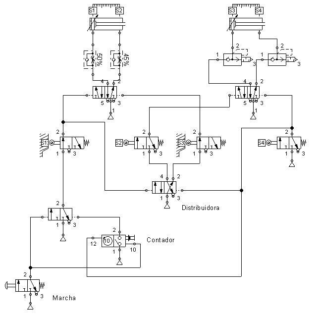 Automatización Industrial: Ejemplos Neumáticos (3)