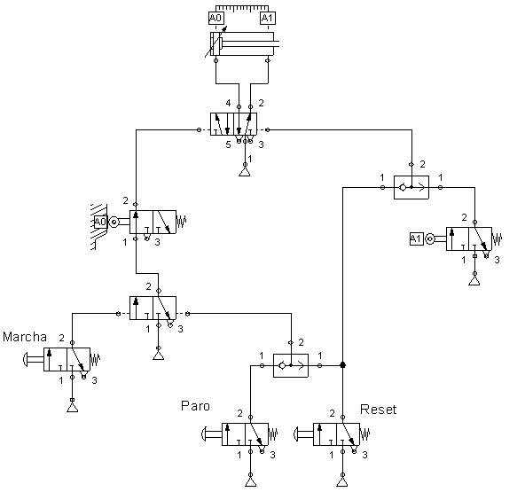 Automatización Industrial: Ejemplos Neumáticos (4)