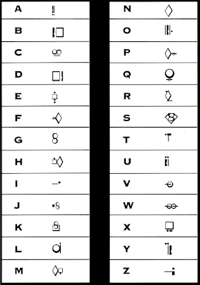 2por1real: Alfabeto Kryptoniano