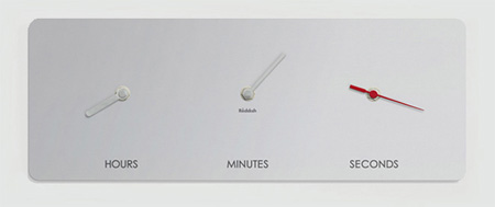 DAMN CRAZY PIX: The Unusual Design Clocks