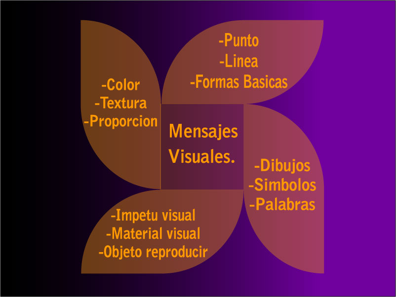 Taller de Comunicación 12: Práctica 17