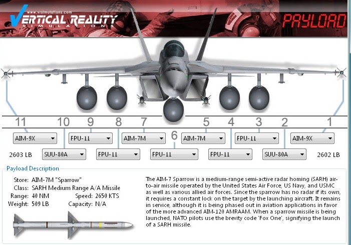 CHAFF AND FLARE: F/A 18 E/F SUPER HORNET WEAPON LOADOUT OPTION
