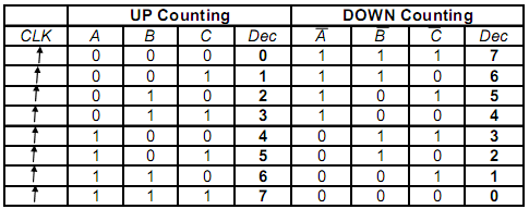 Nanda's Blogz...♠♠♠