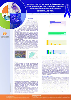 Modelo de Poster para Congressos: Pôster Científico e Trabalhos Científicos