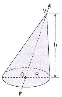 Na ponta do lápis: Cone