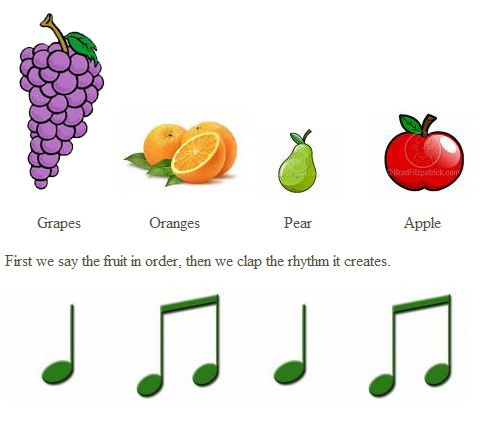 Make More Music Little Ones: Iconic Rhythm Patterns