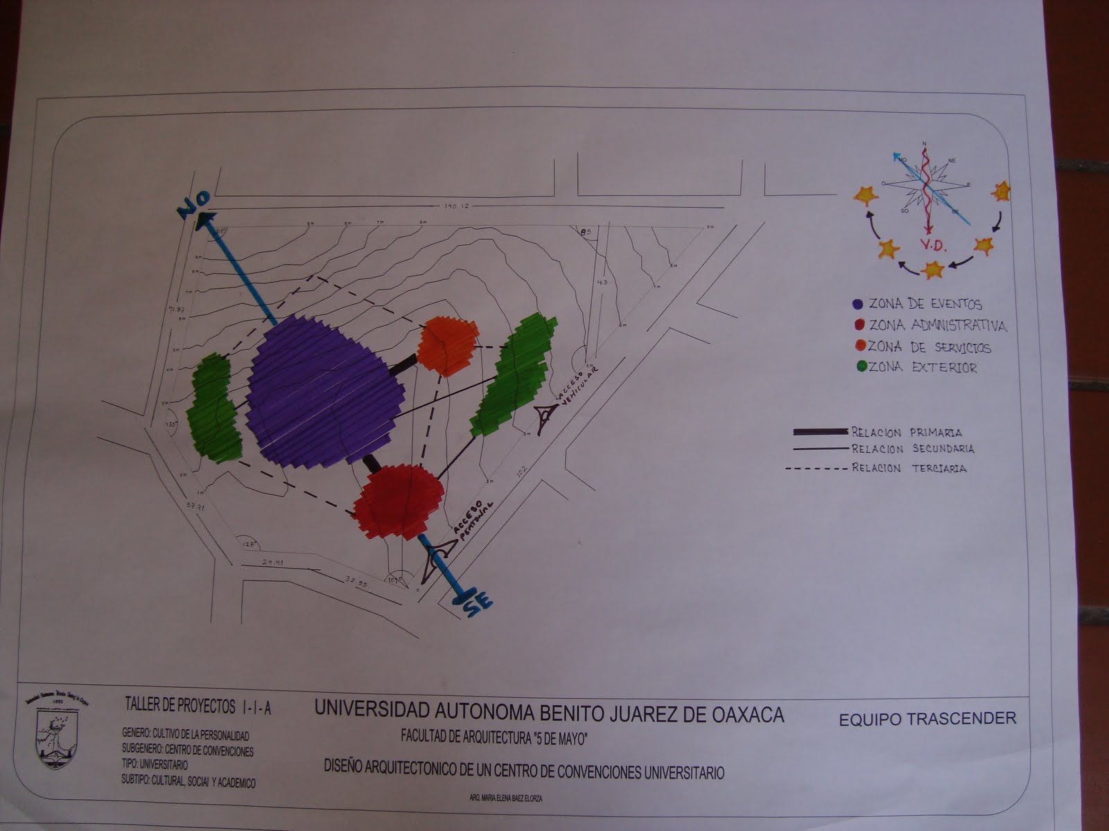 DISEÑO ARQUITECTONICO DE UN CENTRO DE CONVENCIONES UNIVERSITARIO: PLAN ...