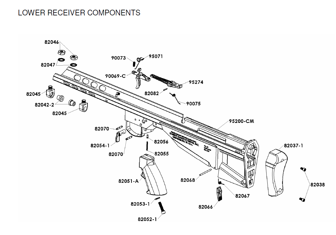The Barrett M95 Project: Step 1: Research, research, research...