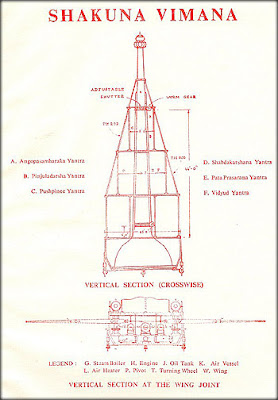 Swagatham: World's first flight made by an Indian