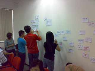 Facilitators Network Singapore: The Consensus Workshop Method