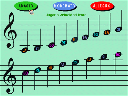 MARAVILHOSO MUNDO MUSICAL: A ESCRITA MUSICAL