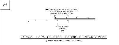 HK RC Typical Details: A6. Laps of Steel Fabric Reinforcement