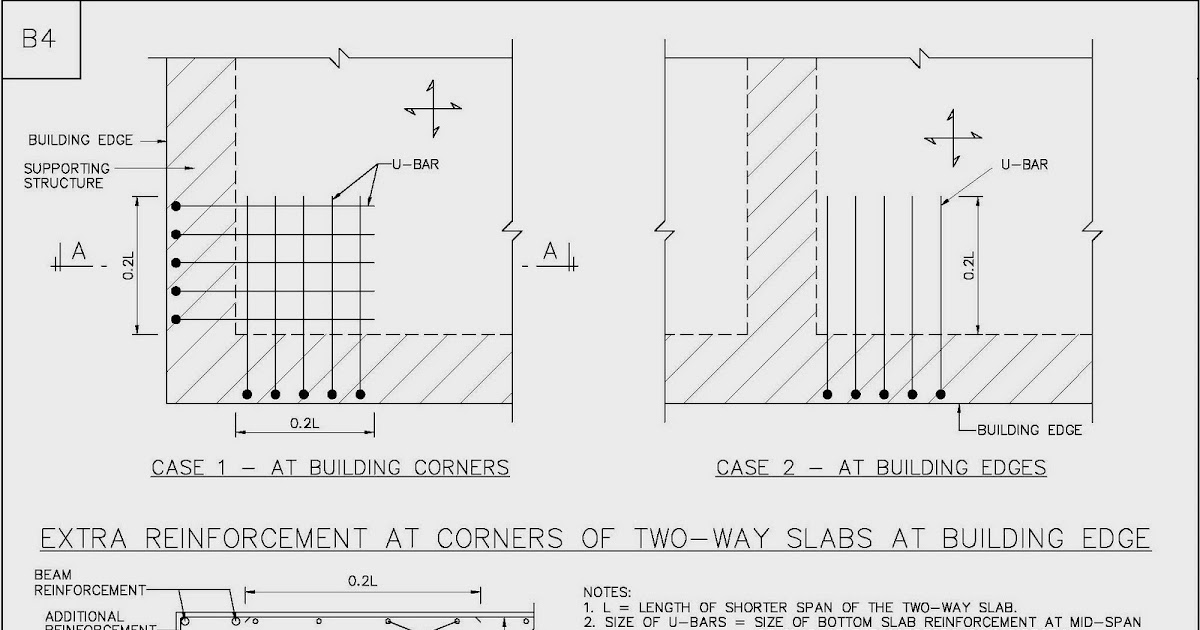 HK RC Typical Details: B4. Extra Reinforcement at Corners of Two-Way ...