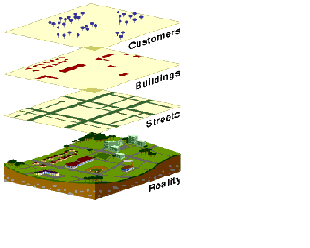 Geographica for Geographers