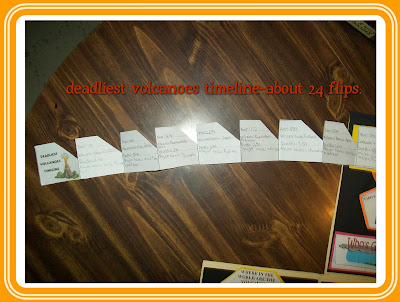 Loving Life Lapbooks: Volcano Lapbook To Be Posted