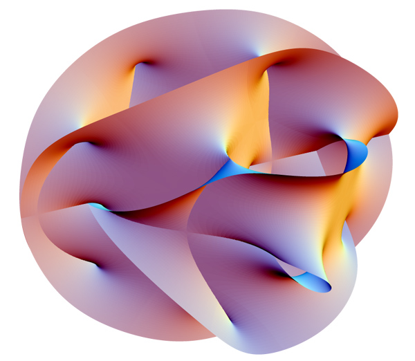 Imagining the Tenth Dimension: Extra-Dimensional Geometry