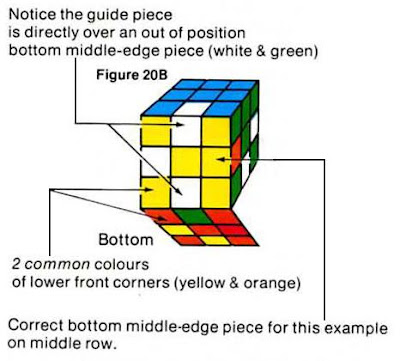 Rubix Cube Solution: Rubix Cube Solution PART 4 SOLVE TWO SIDES OF THE ...