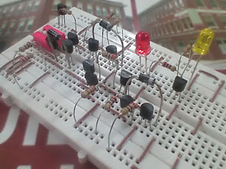 EXOR/ EXNOR Gate | Adberv