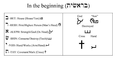 67 the Cosmicowboy: BARASHEIT