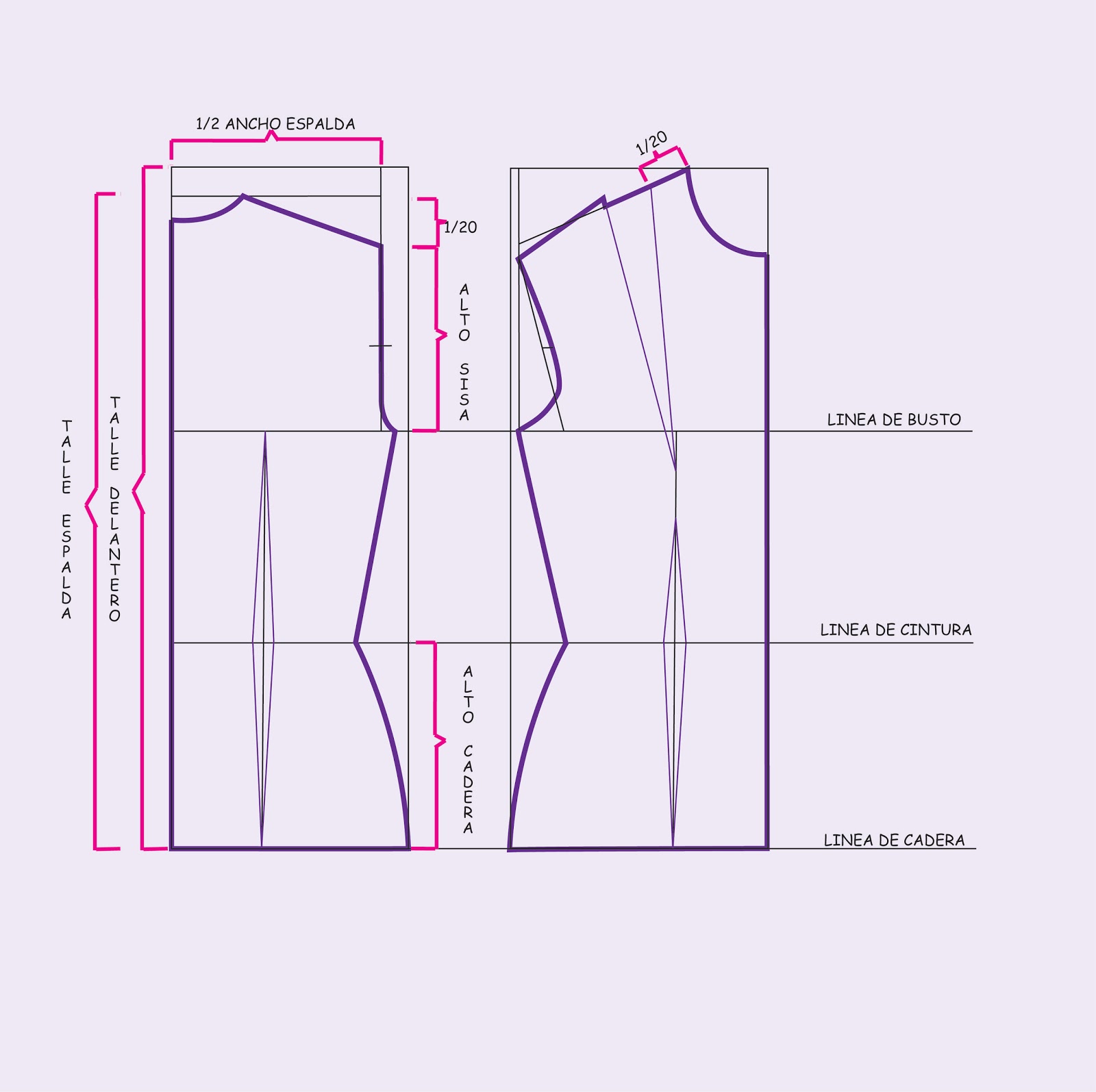 que capricho!: Molde base de Blusa