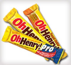 Weighty Matters: Performance Chocolate Bars?