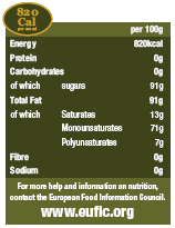 Weighty Matters: Germany's New Food Labels