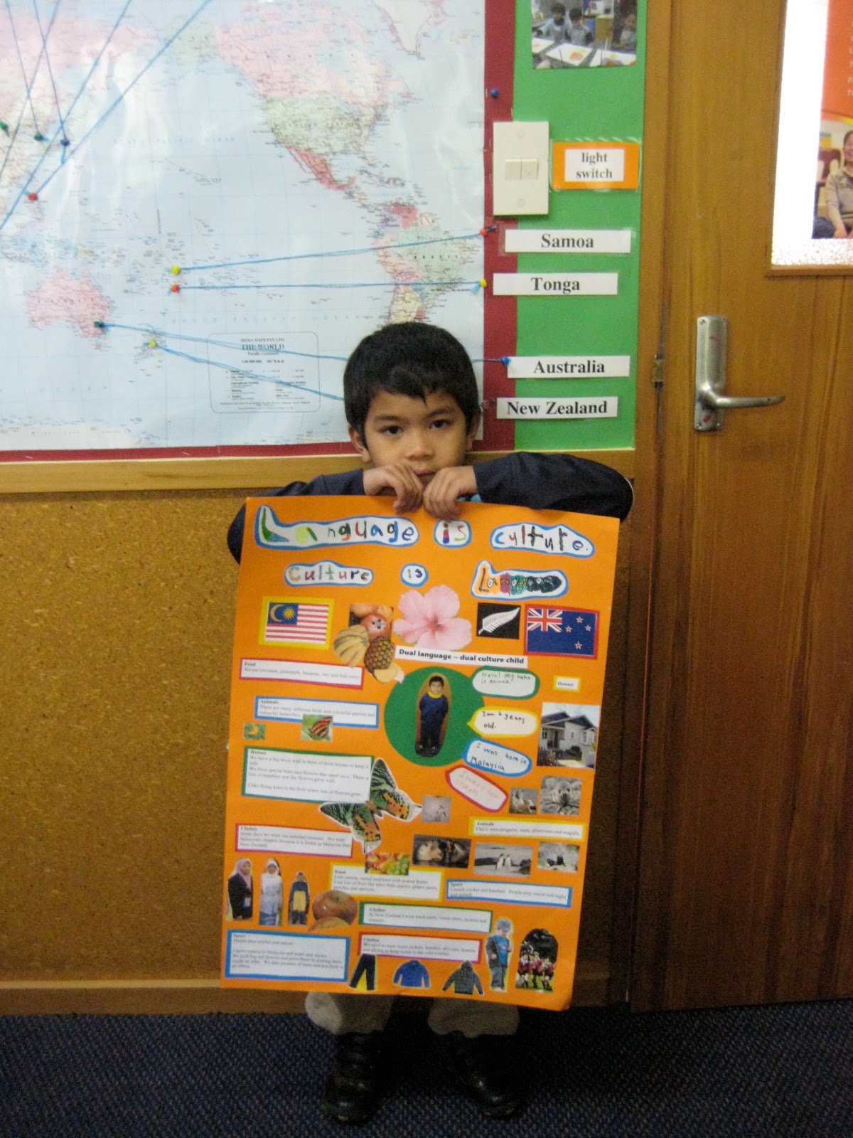 ESOL/International at North East Valley School: Duality maps