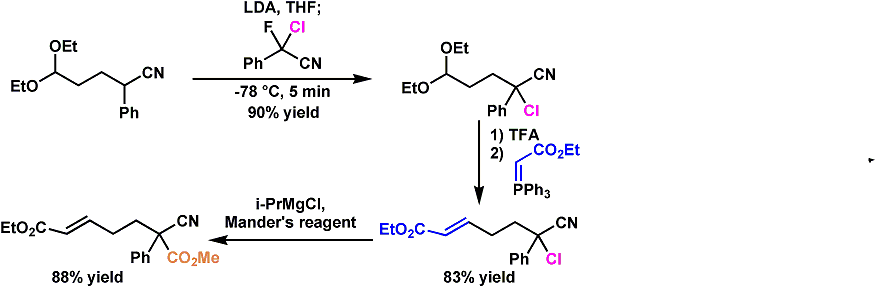 chasing methodologies that are not there: Metalated Nitrile and Enolate ...