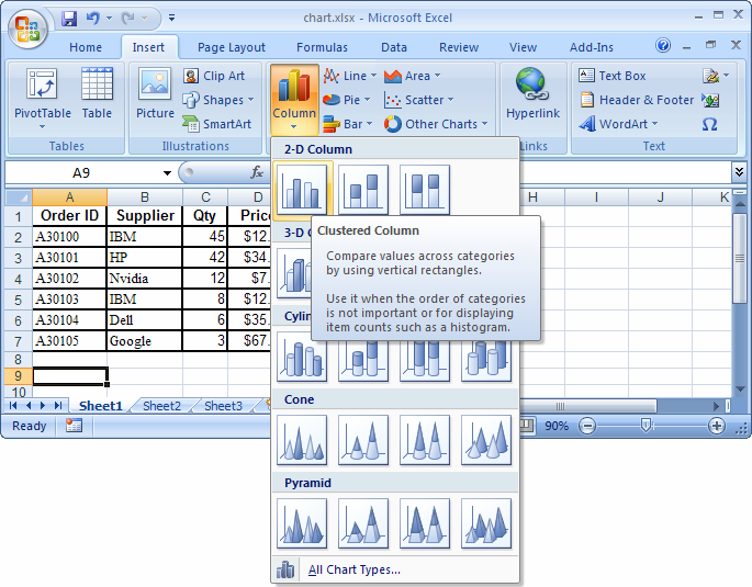 Advance I.T Education: Graph In Mircro Soft Excel 2007